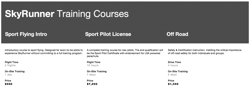 SR Training | SkyRunner MK3.2